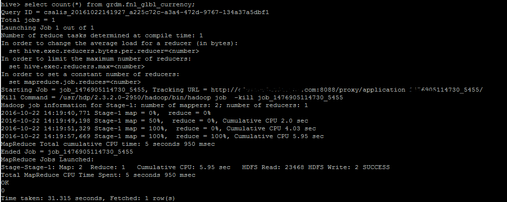 Hive Tutorial 24 Mr Vs Tez Execution Engines In Hive