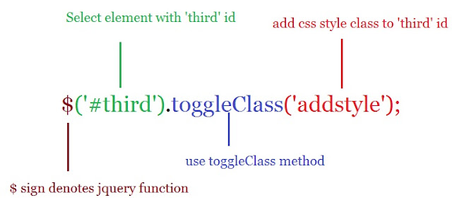 How To Select Element By Id In Jquery Free Source Code Download And Tutorials Trickcode