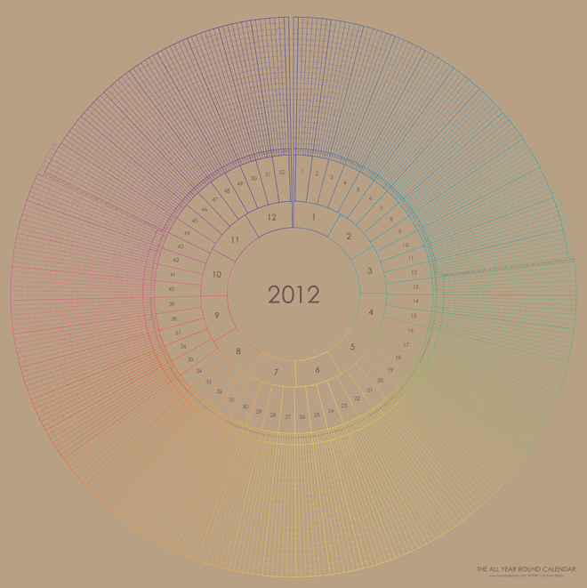 The All Year Round Calendar