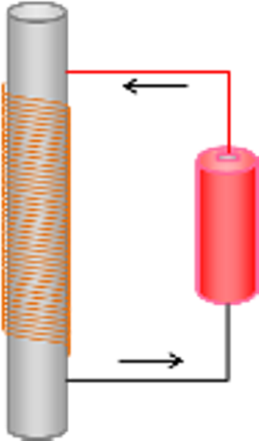 Physics Learn: BeautifulPictures of Magnet and its properties science ...