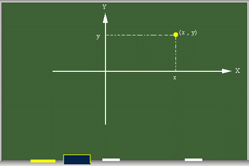 Geometría Analítica