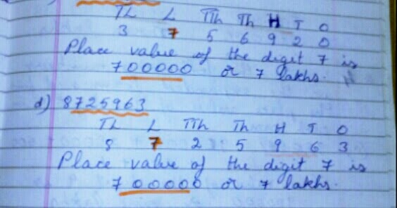 Maths CLass 5 Number System Notes Maths CLass 5 Number System Notes