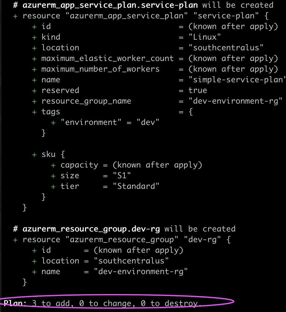 Continuous Integration and DevOps Tools Setup and Tips: How to create ... Continuous Integration and DevOps Tools Setup and Tips: How to create ...