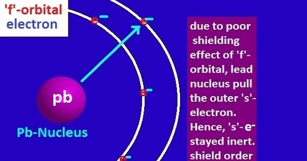 Inert pair effect-meaning-examples-cause-consequences - CHEMSOLVE.NET