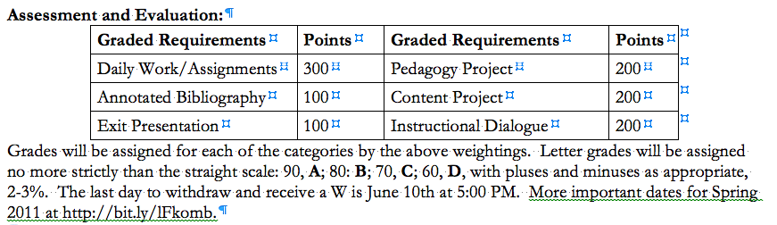 Tutorial Matematik ( Math Tutorial): Grading