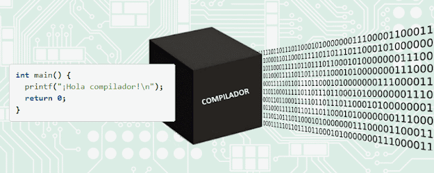 EL ROL DEL COMPILADOR