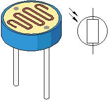 Jasir Mahid Mukhta (1810952017): Sensor Light Dependent Resistor (LDR)