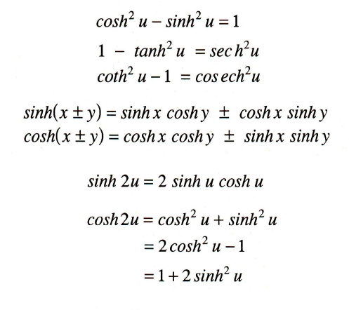 Hyperbolic Functions | Mini Physics - Learn Physics Online