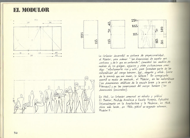 Expresión Gráfica 2 Taller Gamboa: El Modulor