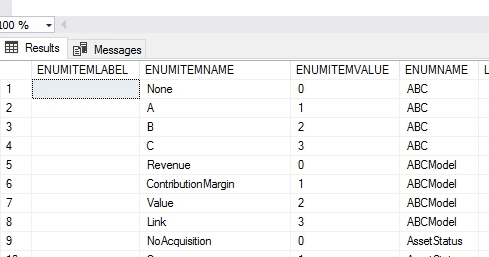How to: Use enum values instead of integers in BI reports for Dynamics ...