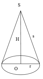 Kupa - pojam, nastanak, elementi