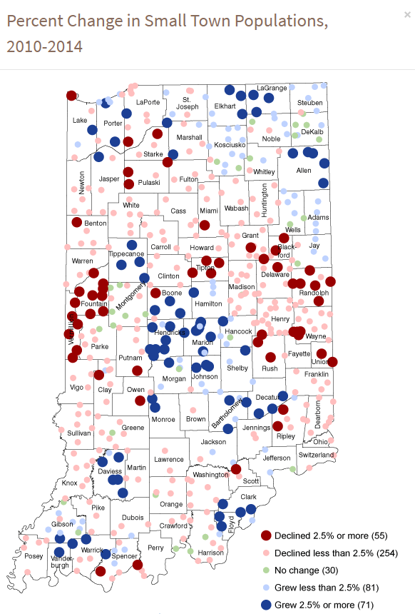 Insight: January 2016