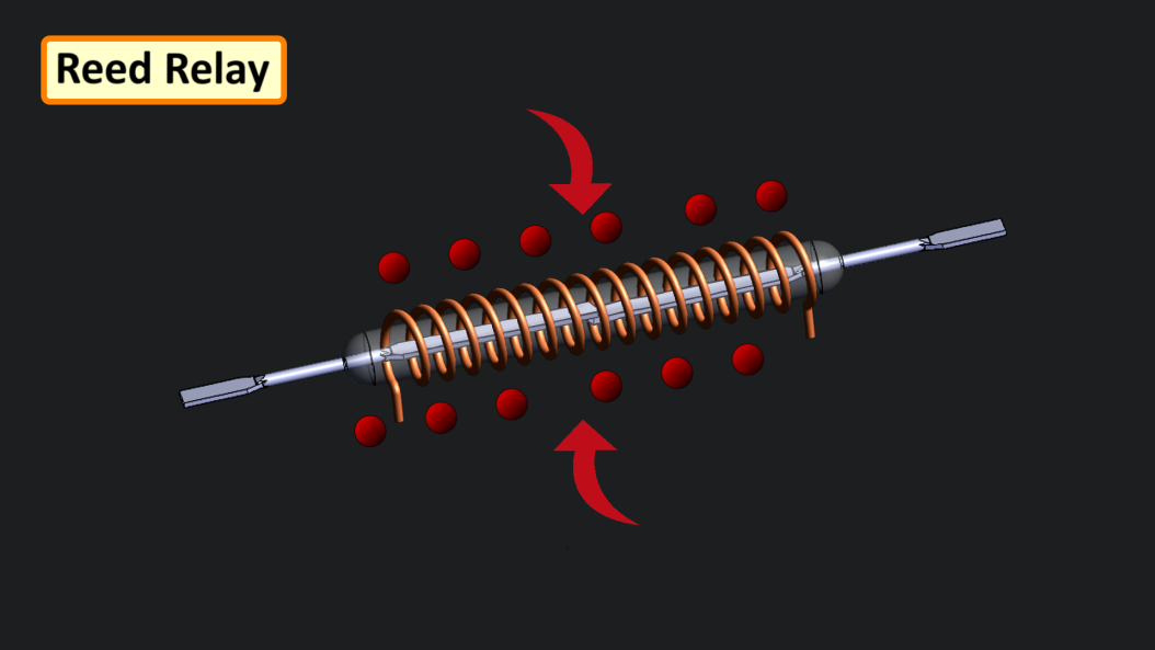 TUTORIAL - Reed switch - DIY Projects