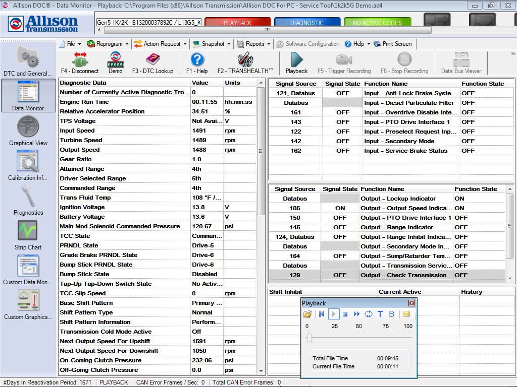 DEMO on ALLISON DOC Software - Blog.Teknisi