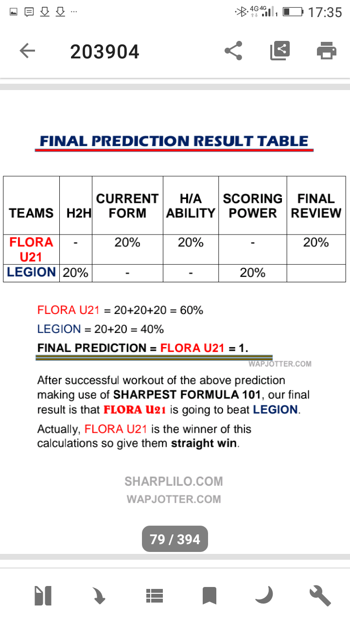 SHARPEST FORMULA 101 (Football Betting Strategies eBook)