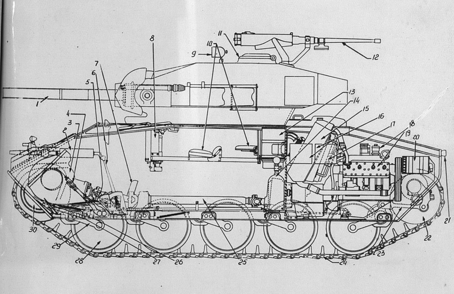 Tank Archives: M24 Chaffee: Test Drive at the End of Lend Lease