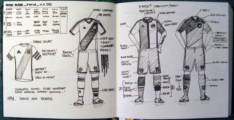 A Rare Look Inside the Design Process of a Football Kit - Footy Headlines