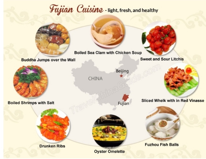 Chinese Cuisine - Features And Chinese Regional cuisine