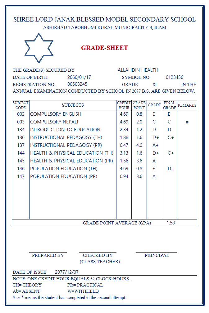 Grade 11 Result Ledger