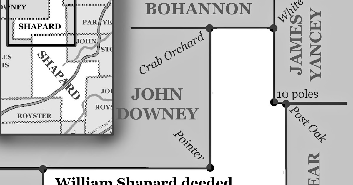 Shapard History: LEWIS SHAPARD (Chapter 8) 1806-1808 Life in the 1800s ...