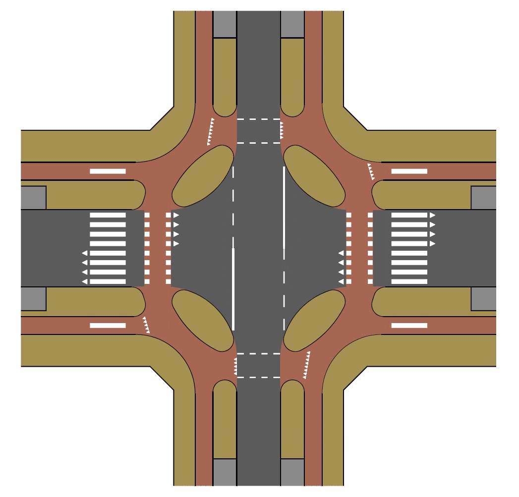 The Ranty Highwayman: The Non Signalised Dutch Junction
