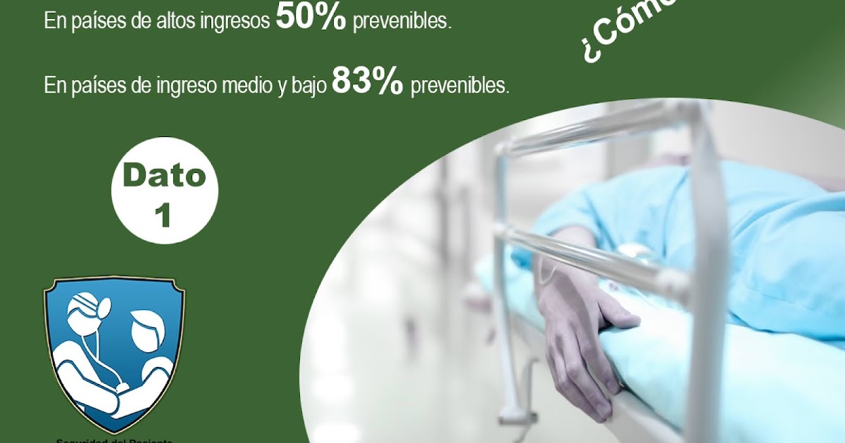 Seguridad del Paciente