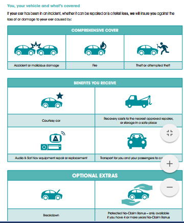 Essentials Car Insurance Policy Booklet
