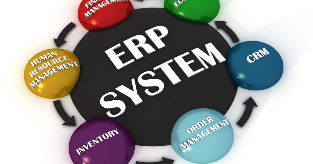 Логистика - наше будущее - учимся вместе!!!: ERP-система компании BAAN