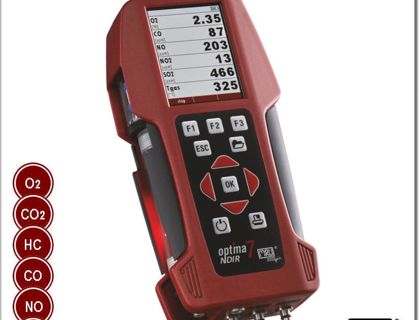 MRU Instruments: MRU Instruments-What is an automotive exhaust gas ...