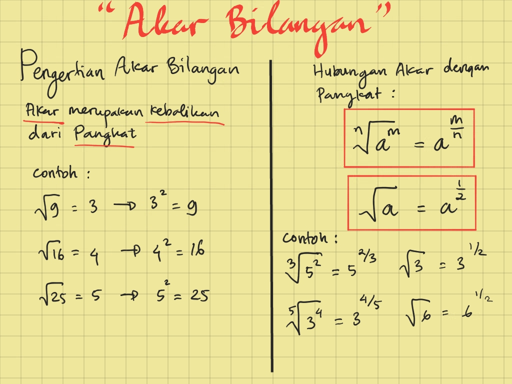 Operasi Akar Bilangan - Digilifeskills.com