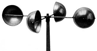what is an Anemometer