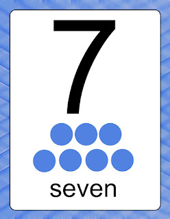 Little Stars Early Learning: Number posters with counting dots