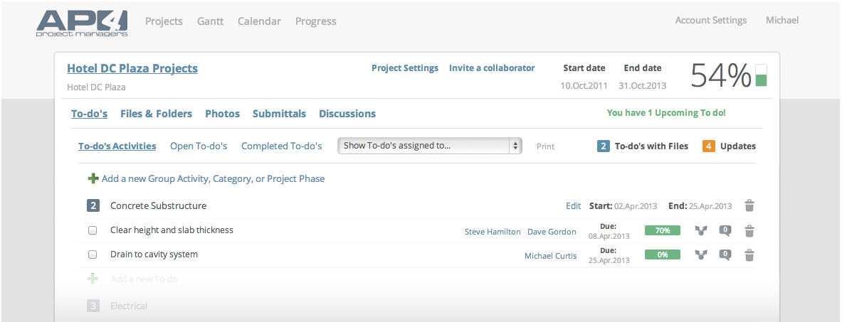 AP4 Project Managers Blog