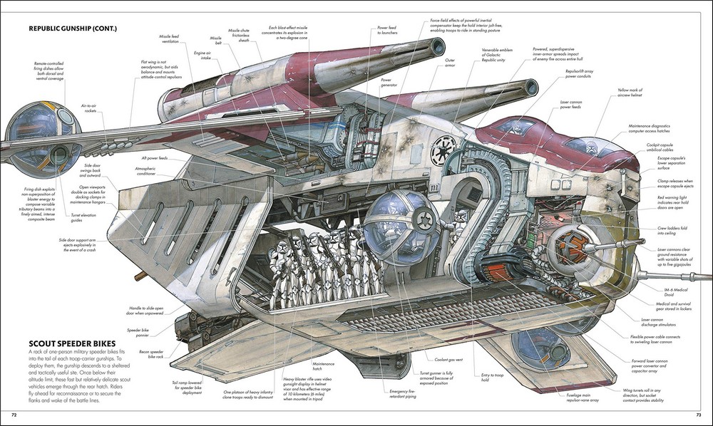 Star Wars Complete Vehicles New Edition novembre 2020 di Pablo Hidalgo ...