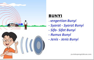 Pengertian Jenis Dan Contoh Bunyi Yang Ada Di Sekitar Kita Jagoan - Riset