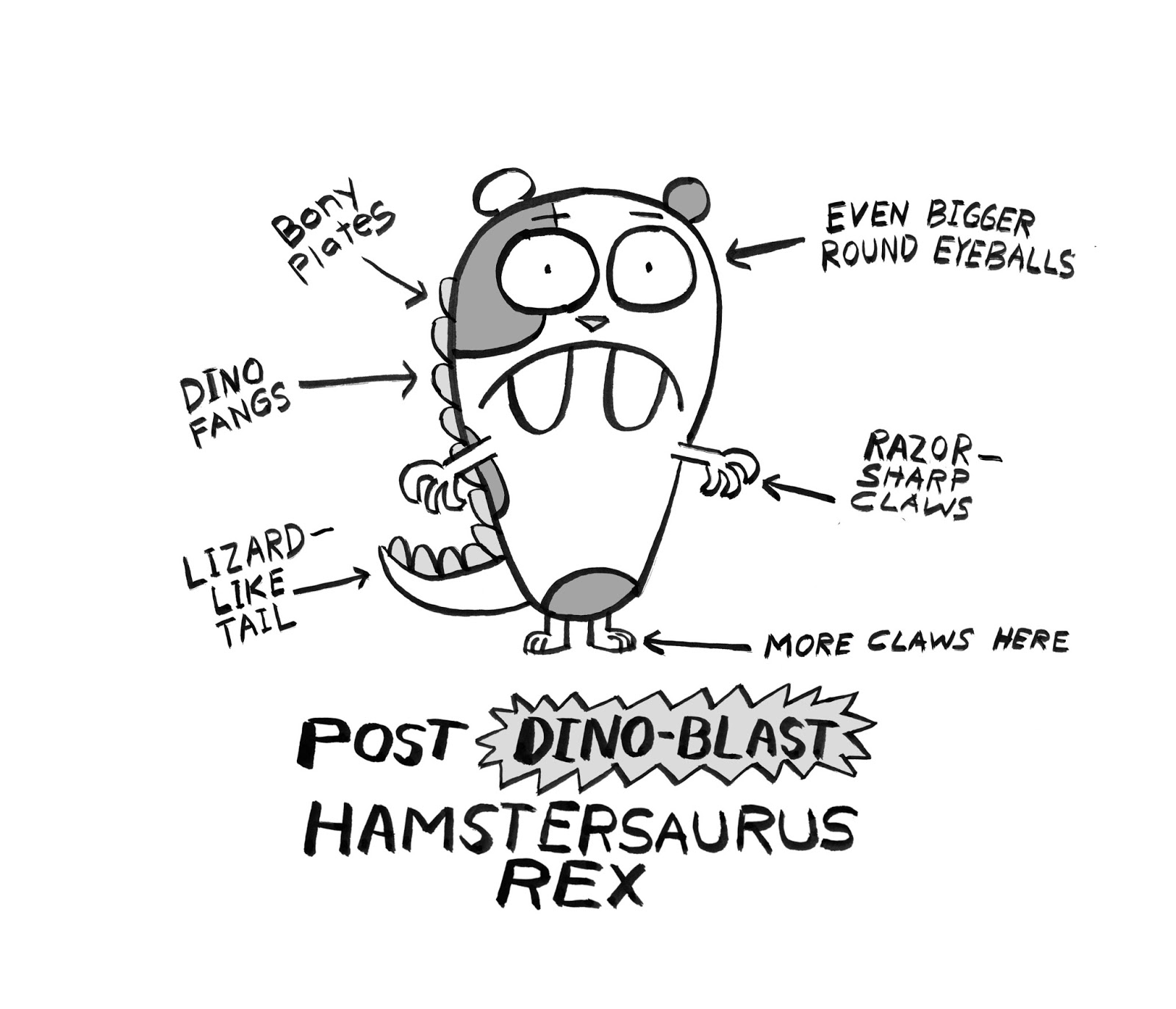 A Boy's Books: Hamstersaurus Rex by Tom O'Donnell