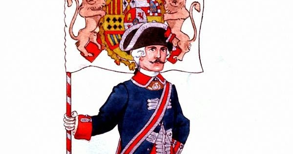 Salón del Trono: LAS REALES GUARDIAS VALONAS