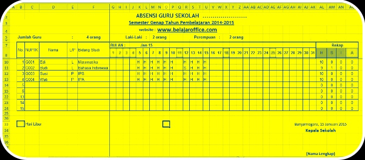 Aplikasi Absensi Guru Terbaru Dan Tercanggih Gratis - Info Guru