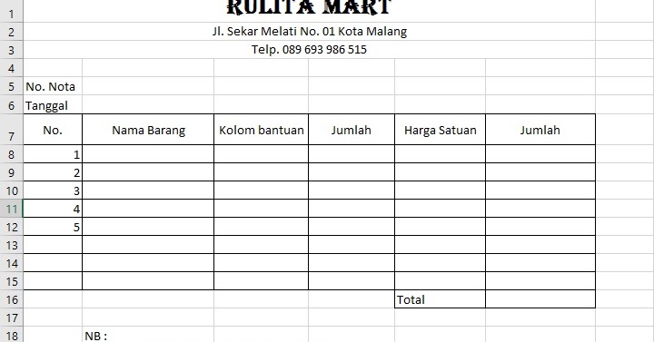 Cara Nak Buat Nota Ringkas Yang Berkesan