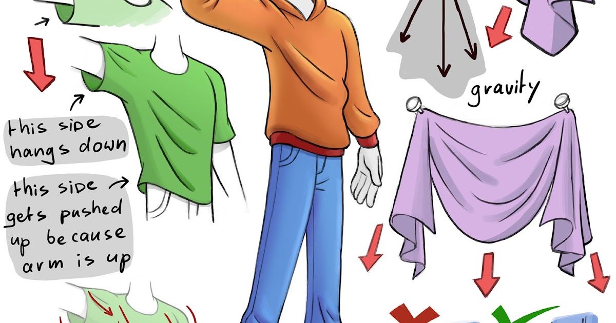 Learning drawing principles: clothing