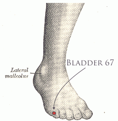 ΕΛΛΗΝΕΣ ΡΕΦΛΕΞΟΛΟΓΟΙ - GREEK REFLEXOLOGISTS: Ρεφλεξολογία για ισχιακή ...