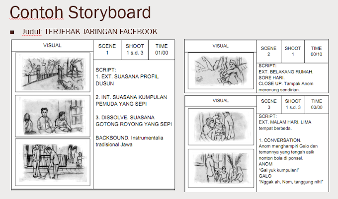MEMBUAT STORYBOARD