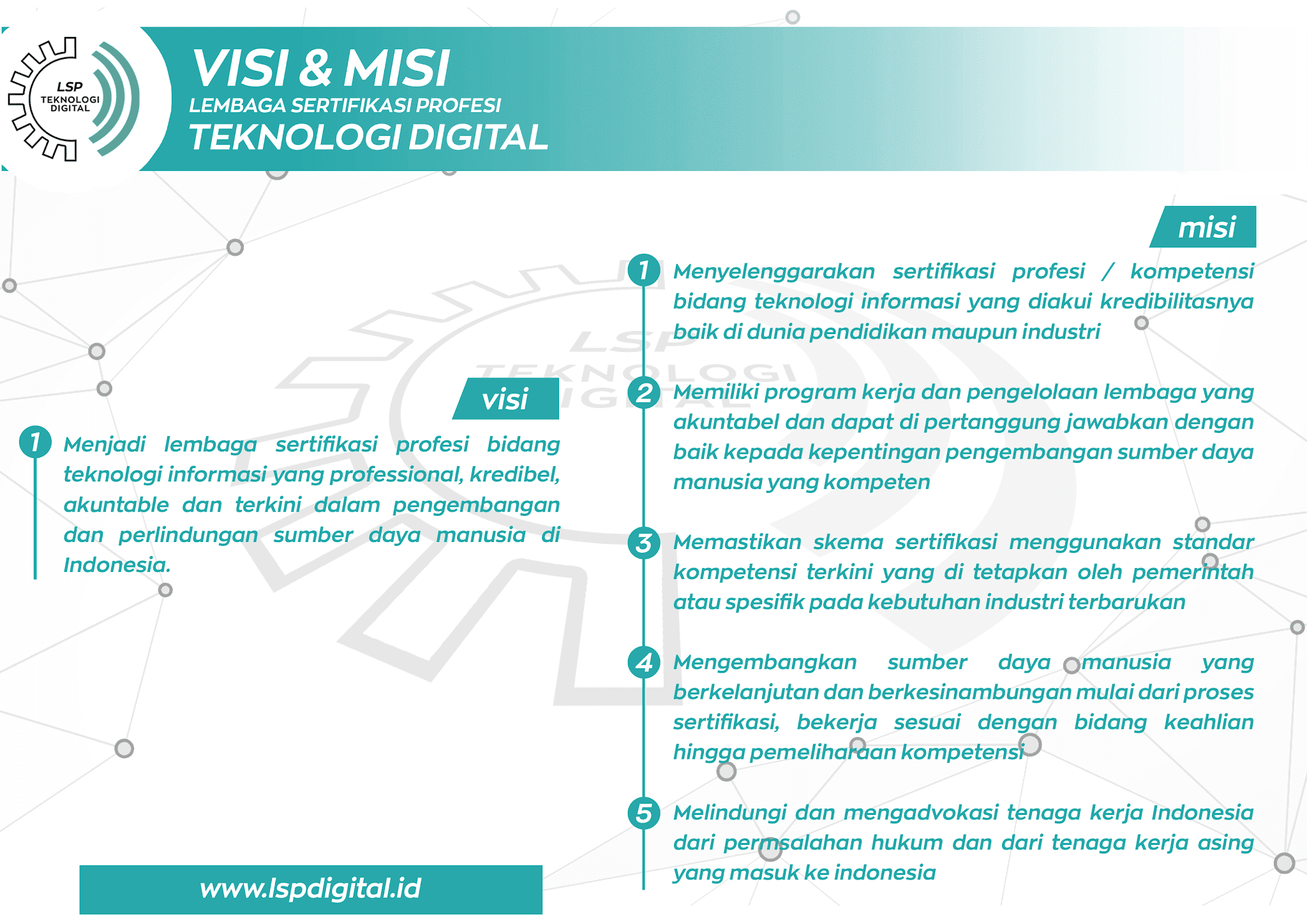 MENGENAL VISI & MISI LSP TD - Hai hai