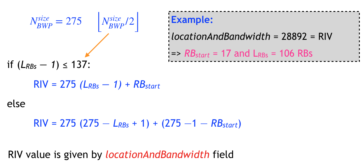 How LTE Stuff Works?: 5G NR: Bandwidth Part