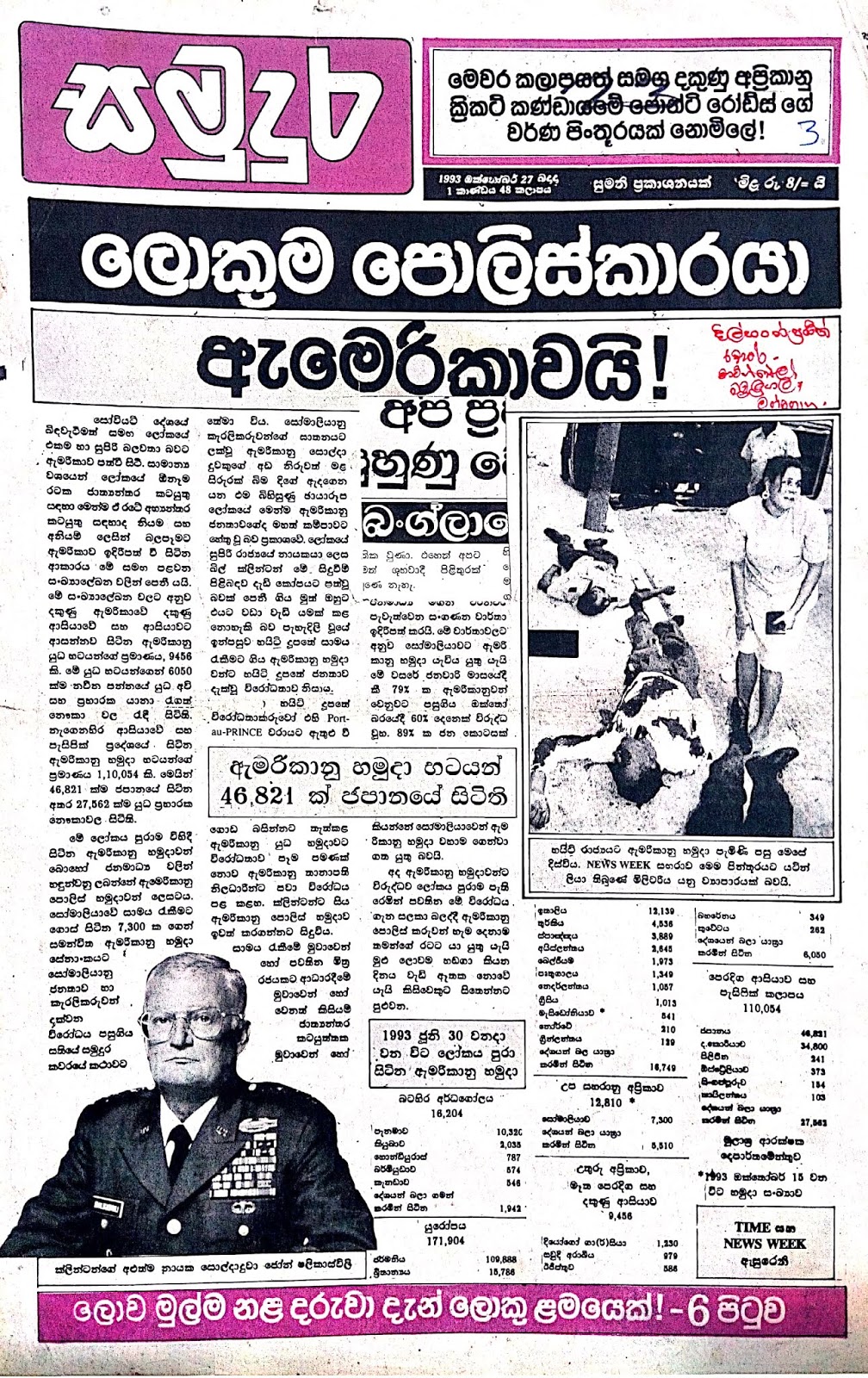 to the golden age along the old publications.....: Samudura paper -1993