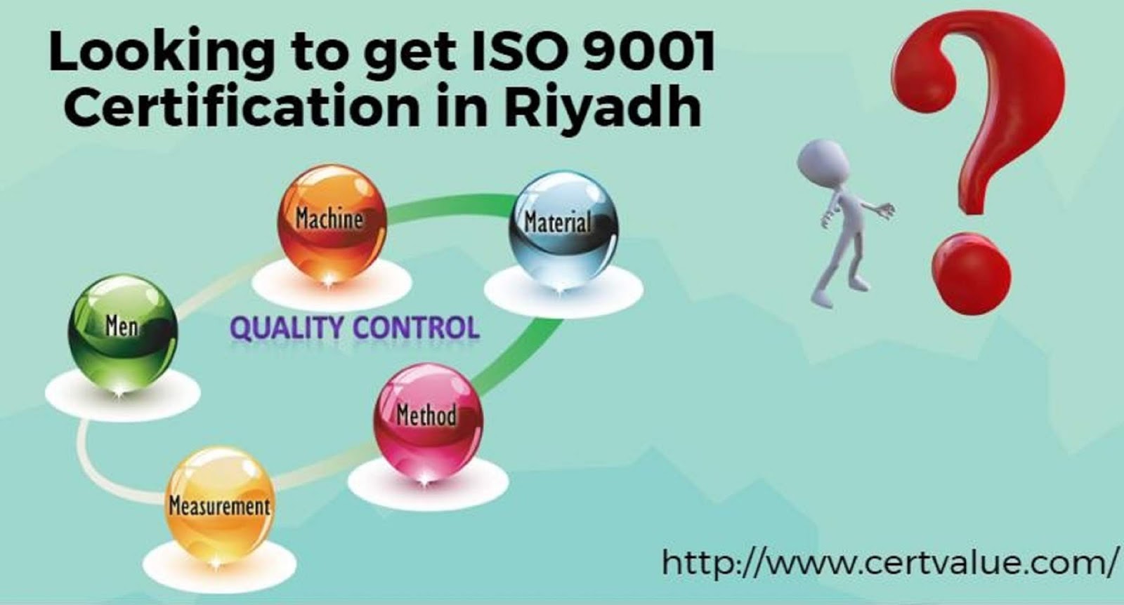 what is importance of ISO 9001 Process approach
