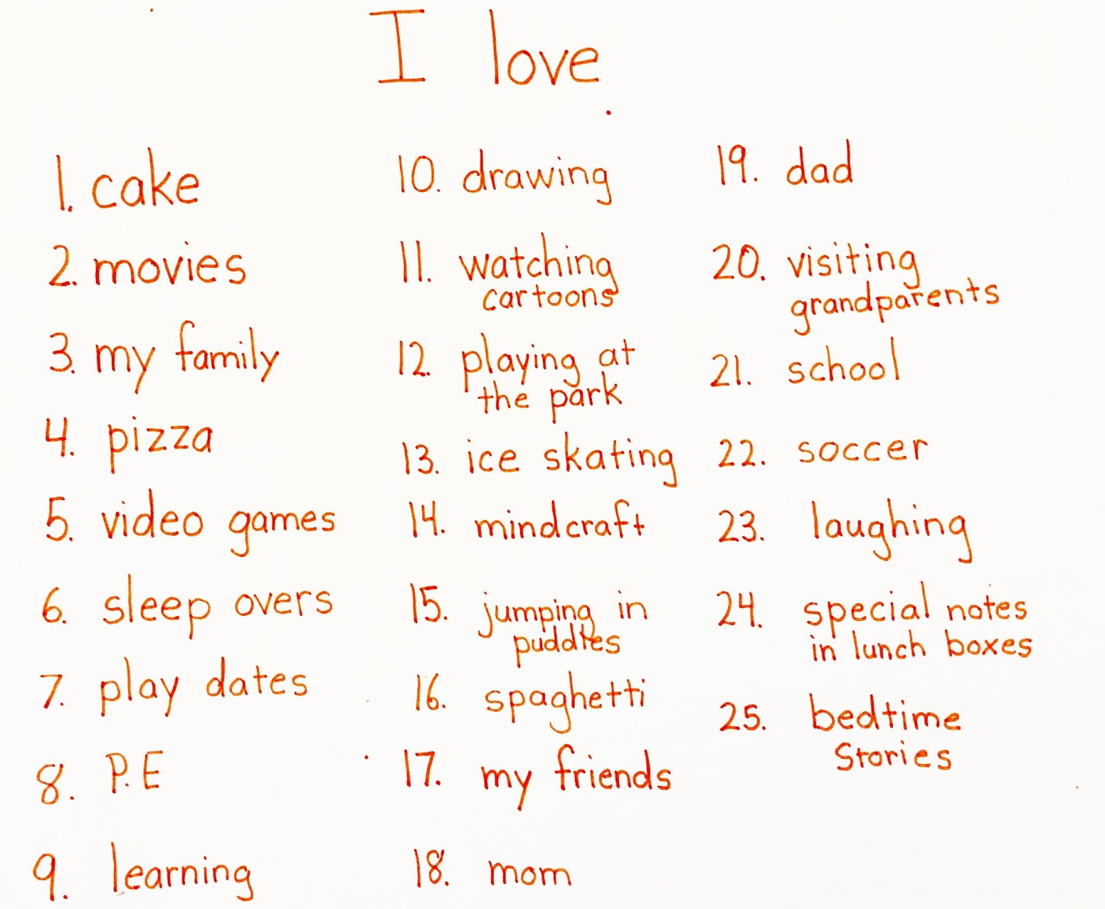 Reading2success: The Me Project; I am, I need and I love