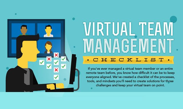 Virtual Team Management Checklist #infographic - Visualistan