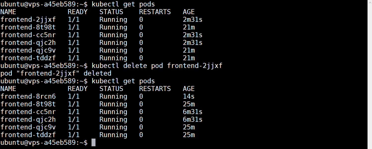 Kubernetes Replicaset Tutorial For Beginners