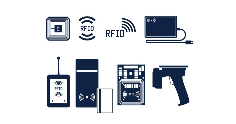 Khám phá nguyên tắc sử dụng tem rfid là gì trong quản lý vật tư và hàng hóa